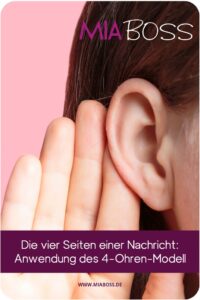 4 Ohren Modell: Einfach erklärt | Kommunikationsquadrat